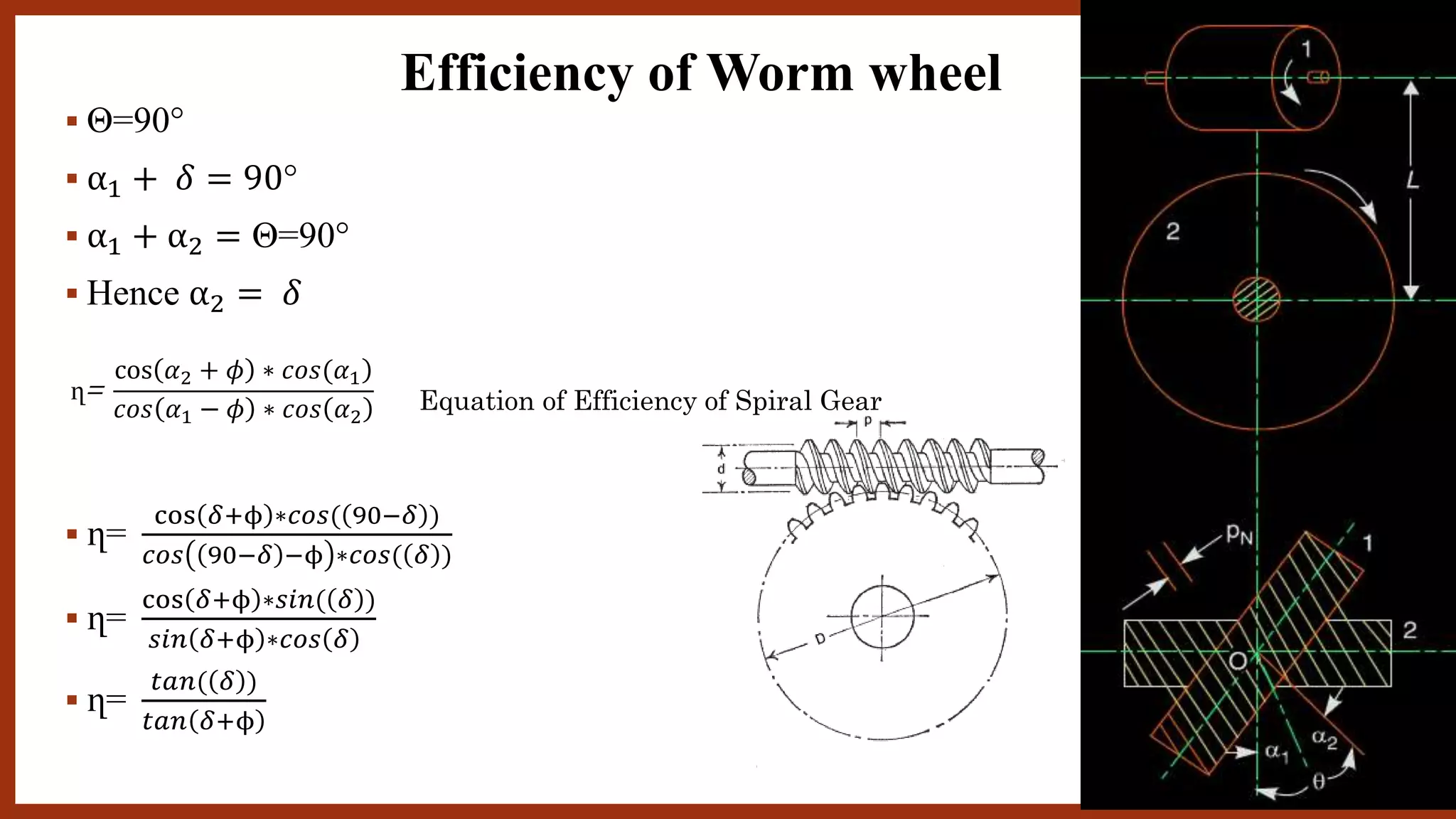 2.3 worm and worm wheel | PPTX