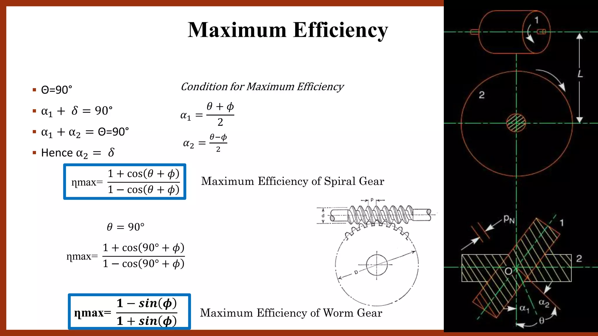 2.3 worm and worm wheel | PPTX
