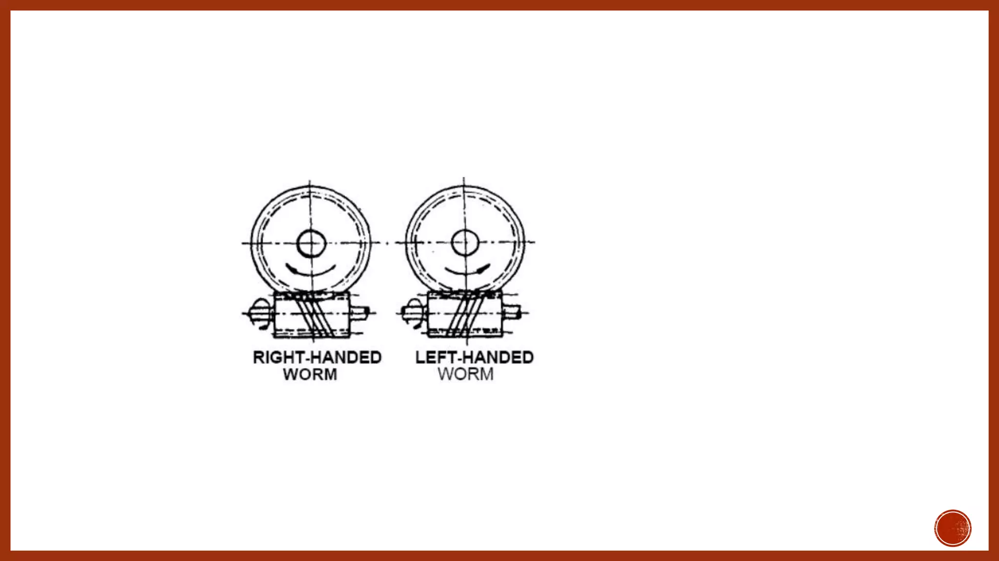 2.3 worm and worm wheel | PPTX