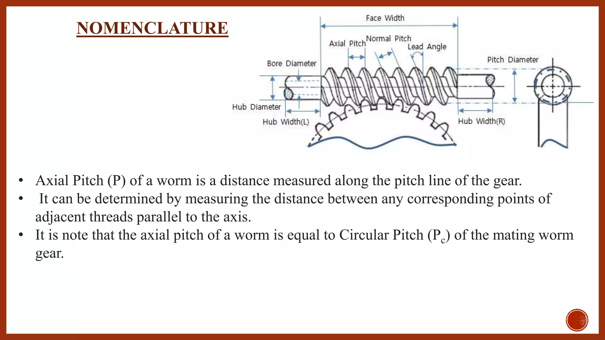 2.3 worm and worm wheel | PPTX
