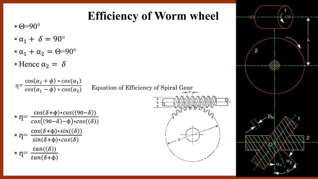 2.3 worm and worm wheel | PPTX