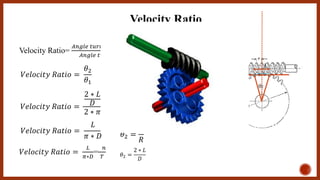 2.3 worm and worm wheel | PPTX