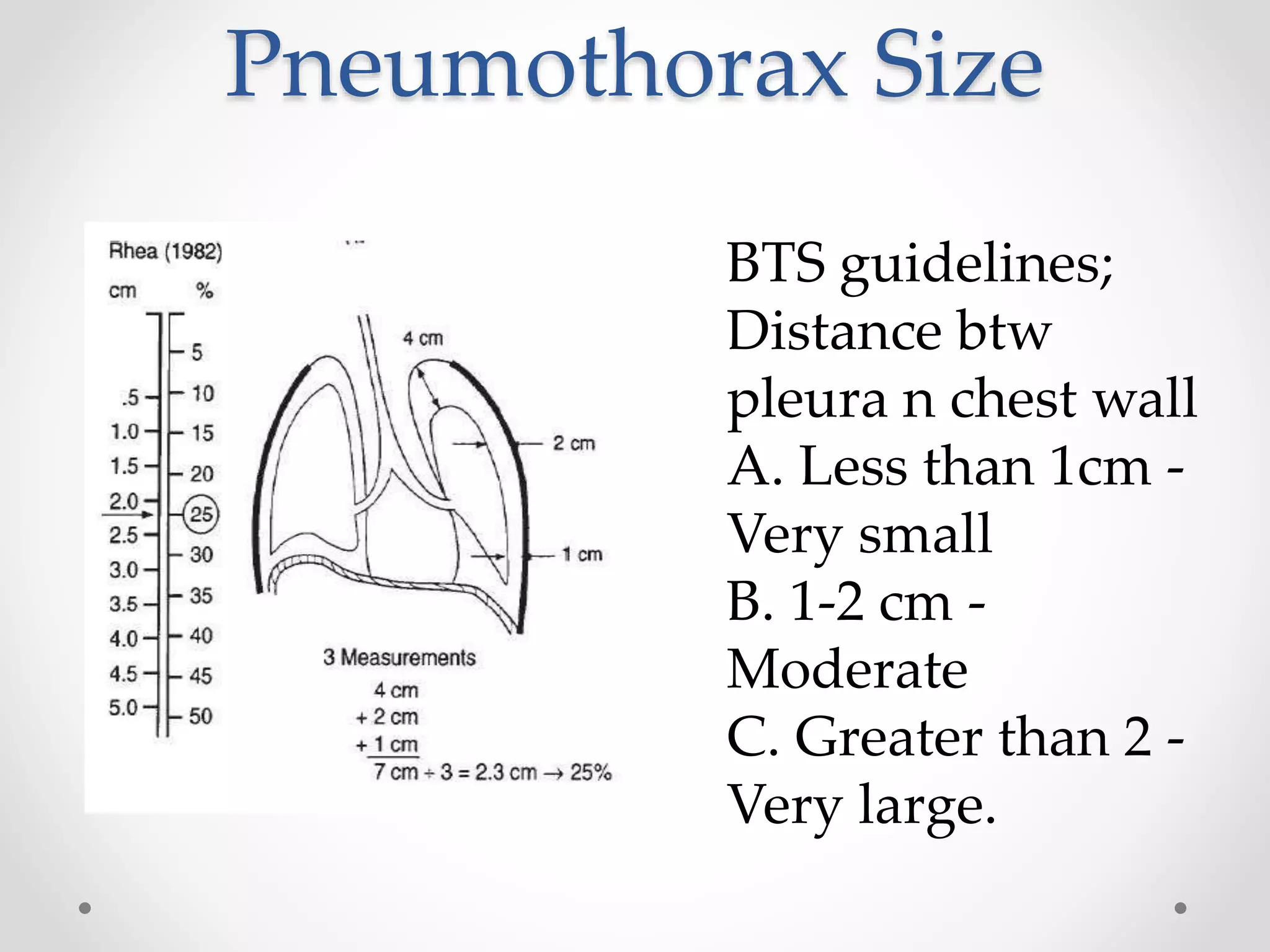 pneumothorax | PPTX