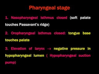 2. physiology of deglutition and disorders of swallowing | PPT