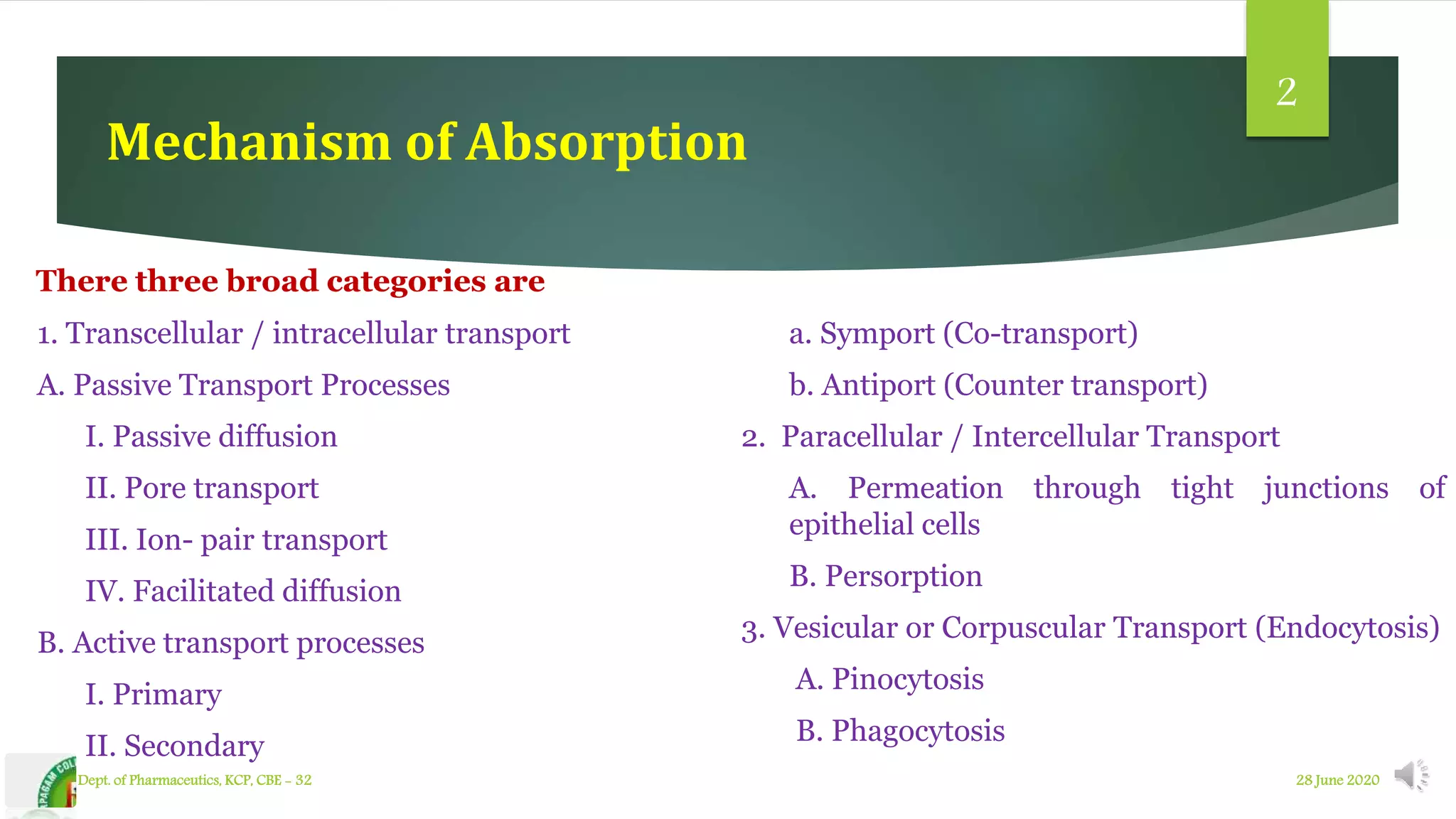 Mechanism of absorption | PPTX