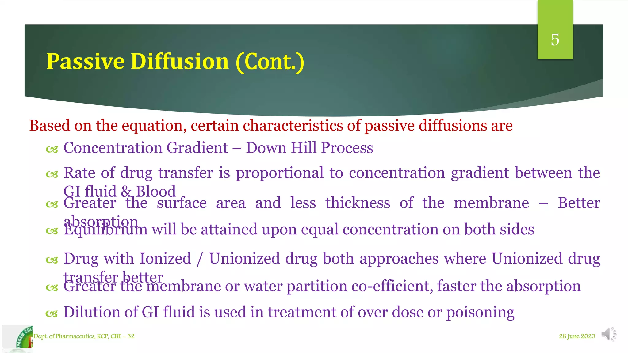 Mechanism of absorption | PPTX