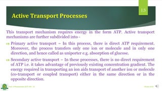 Mechanism of absorption | PPTX