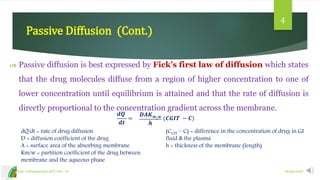 Mechanism of absorption | PPTX