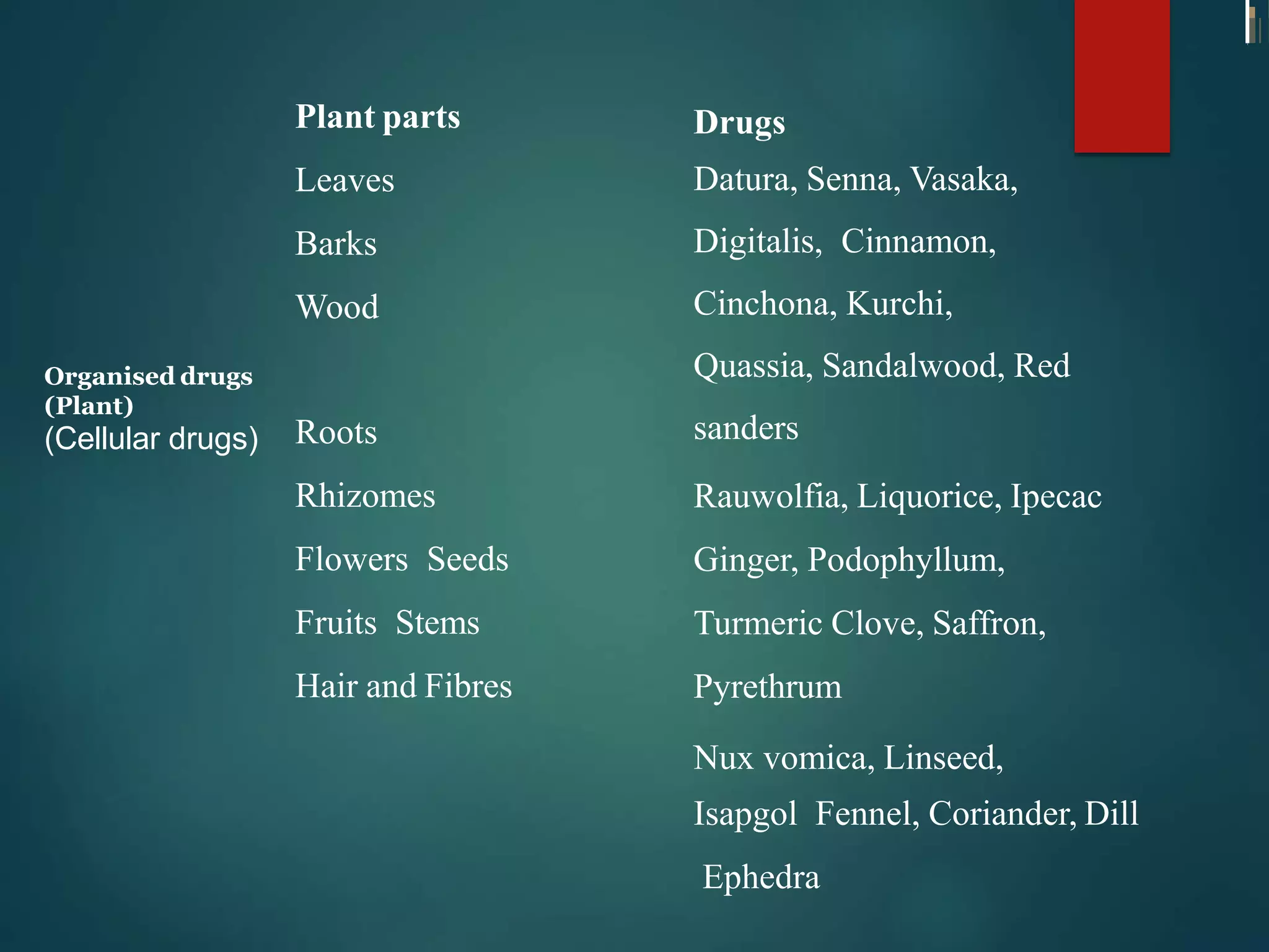 Classification_of_Crude_Drugs | PPTX