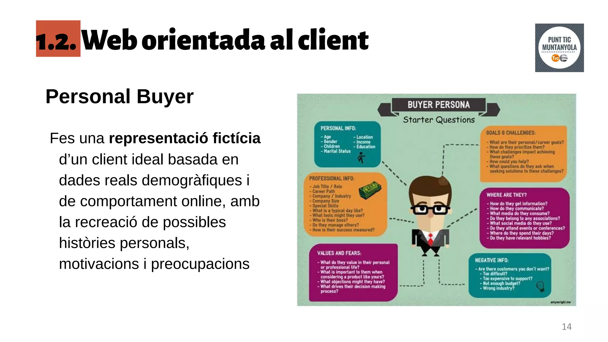 2. Planifica la teva web v2 | PPT