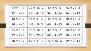 Solving Quadratic Equations by Extracting Square Roots | PDF