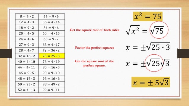 Solving Quadratic Equations by Extracting Square Roots | PDF