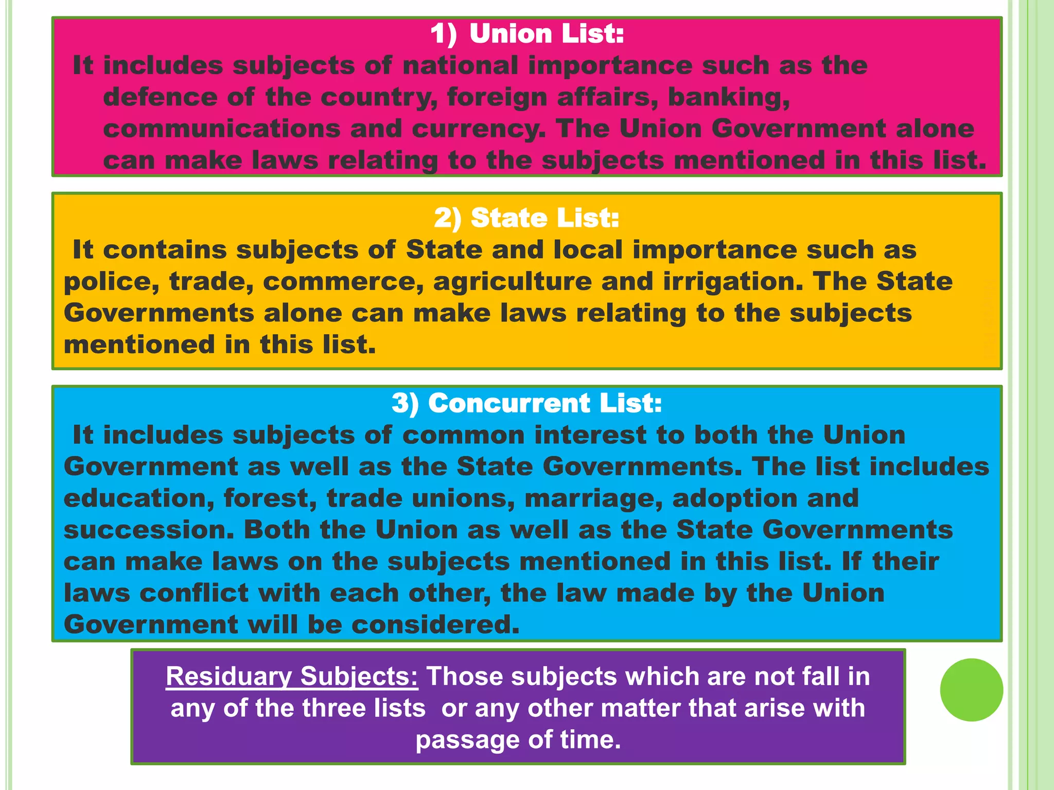 Grade 10th Social Science Civics - Chapter . 2. Federalism | PPTX ...