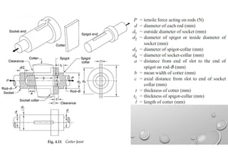 Design of cotter joint | PDF
