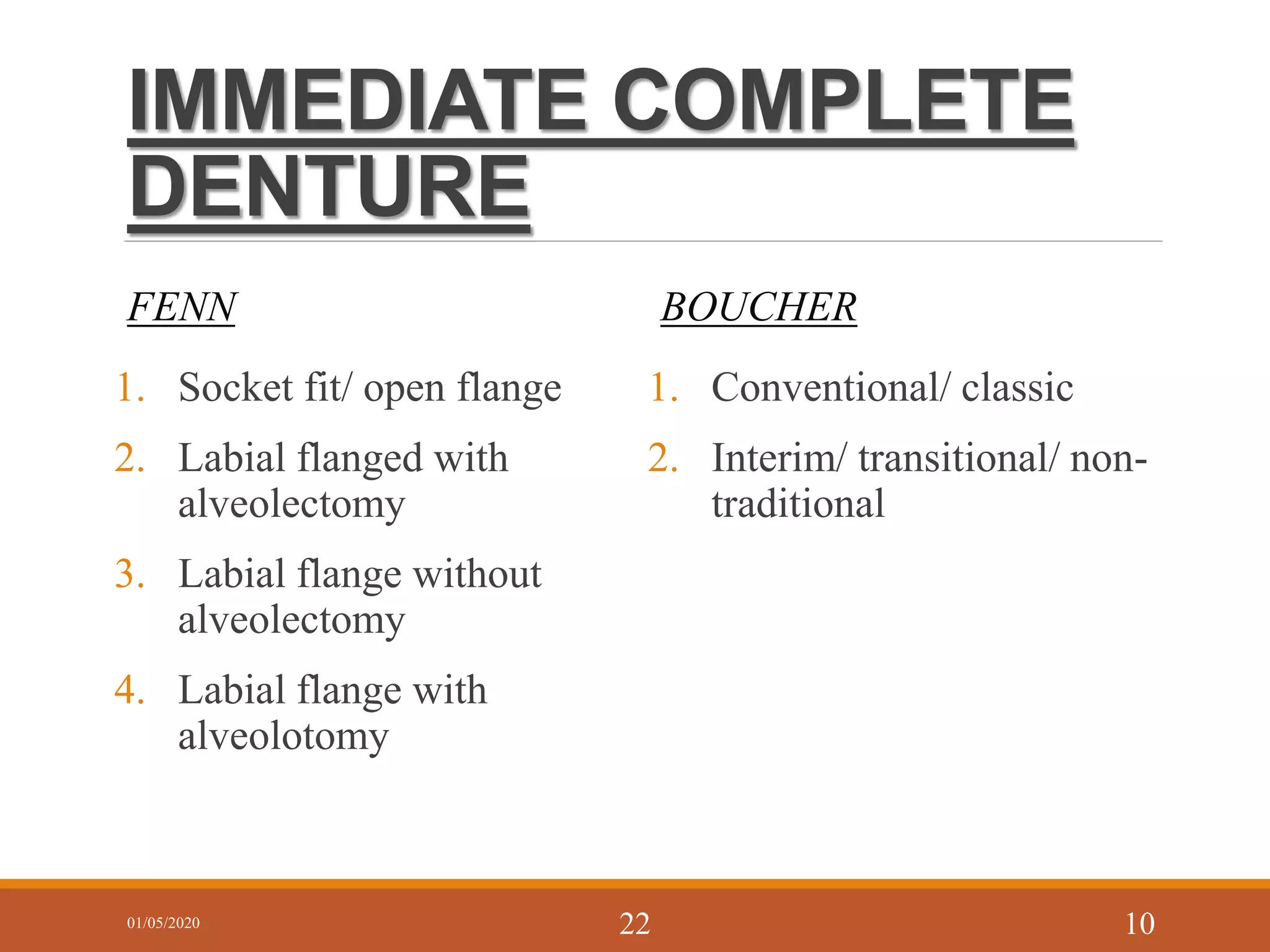special/ unconventional dentures | PPTX