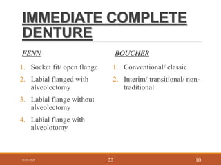 special/ unconventional dentures | PPTX