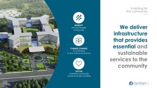 Sandra Lagumina, COO Asset Management de Meridiam | PDF | Power and ...