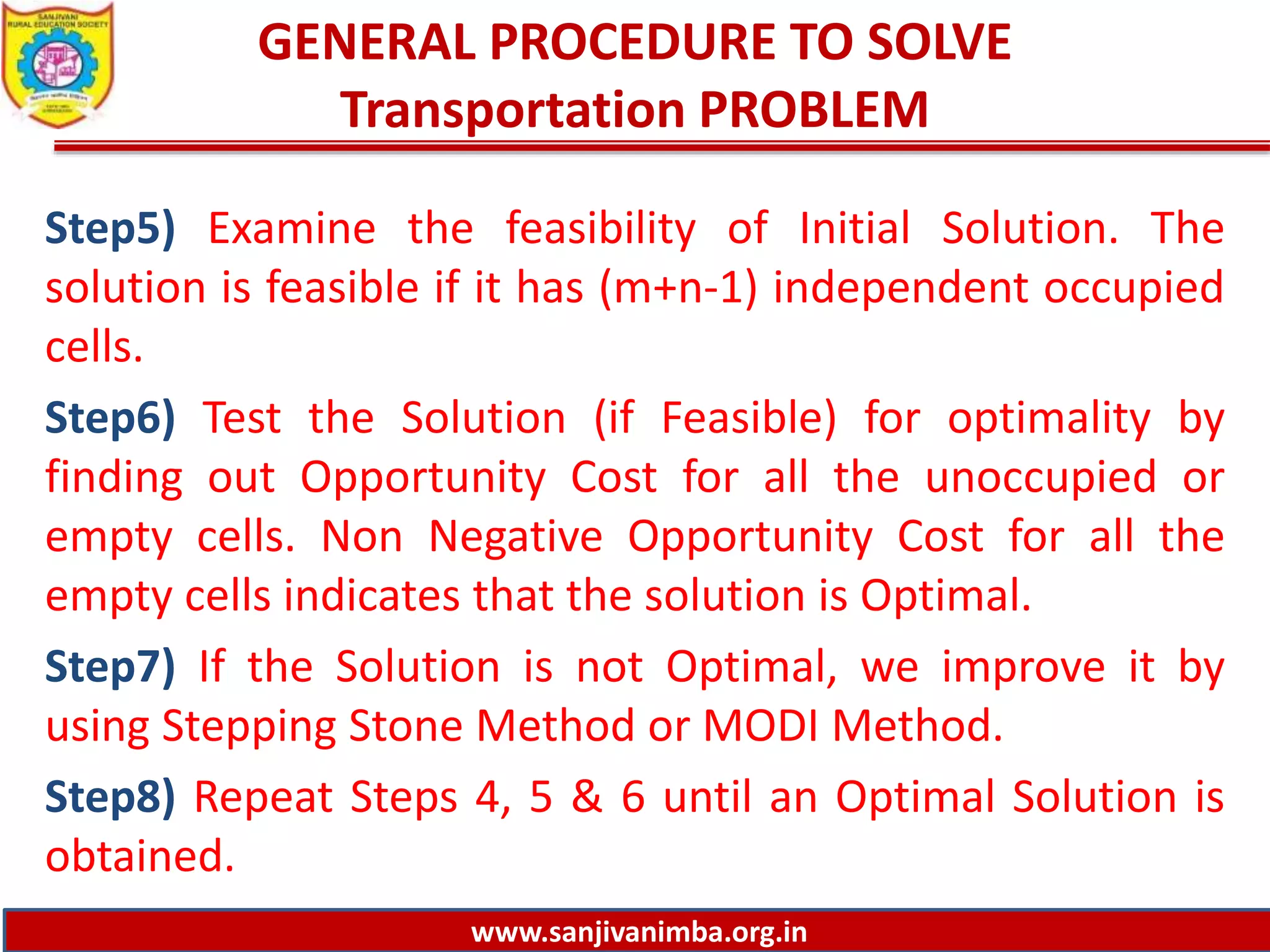 2.3 procedure to solve transportation problem | PPTX