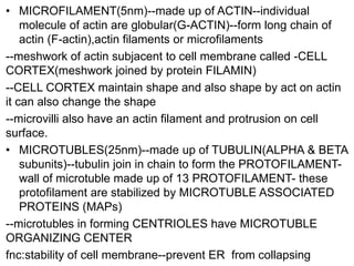 Histology of cell and its components | PPT