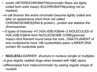 Histology of cell and its components | PPT