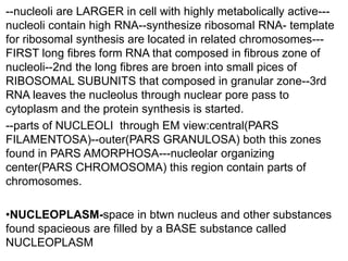 Histology of cell and its components | PPT