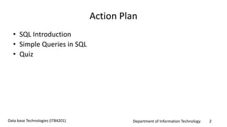 SQL query Demo | PPTX