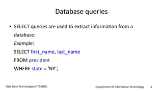 SQL query Demo | PPTX