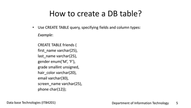 SQL query Demo | PPTX | Databases | Computer Software and Applications