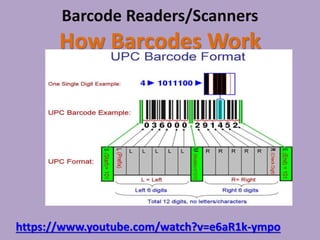 scanners touchscreen bar code readers | PPTX