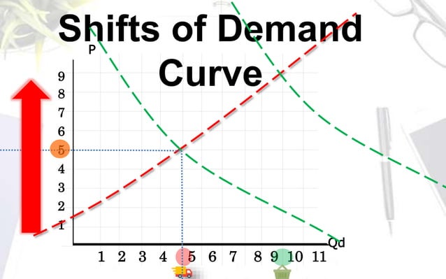 DISS - Introducing the Disciplines within the Social Sciences