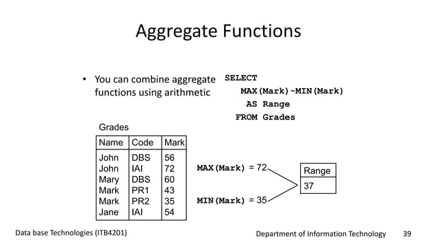 SQL logical operators | PPTX