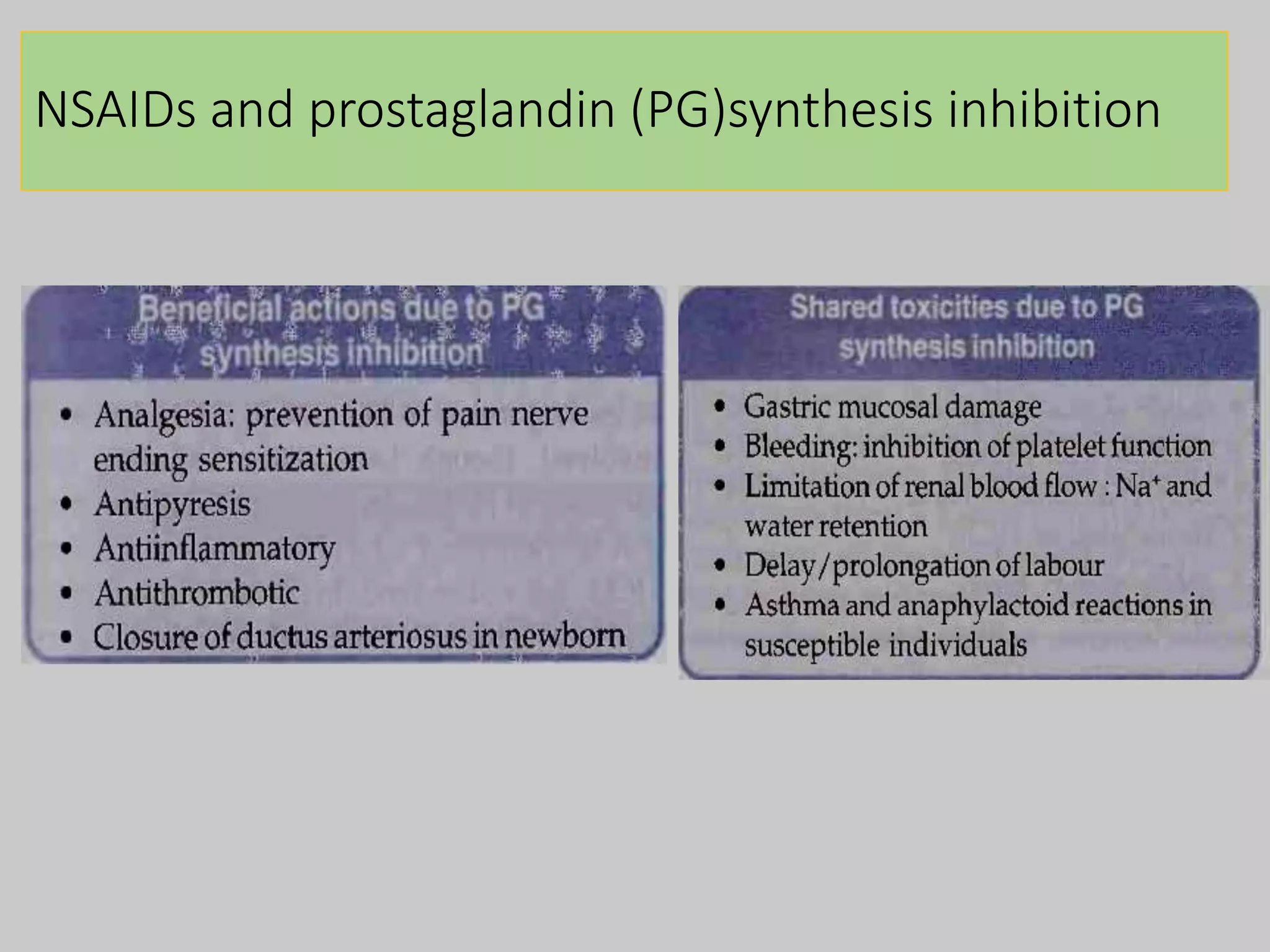 Non-steroidal anti-inflammatory drugs (NSAIDs) | PPT