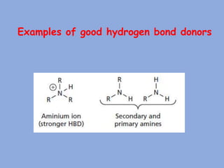 Intermolecular binding forces | PPT