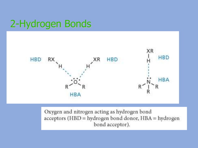 Intermolecular binding forces | PPT