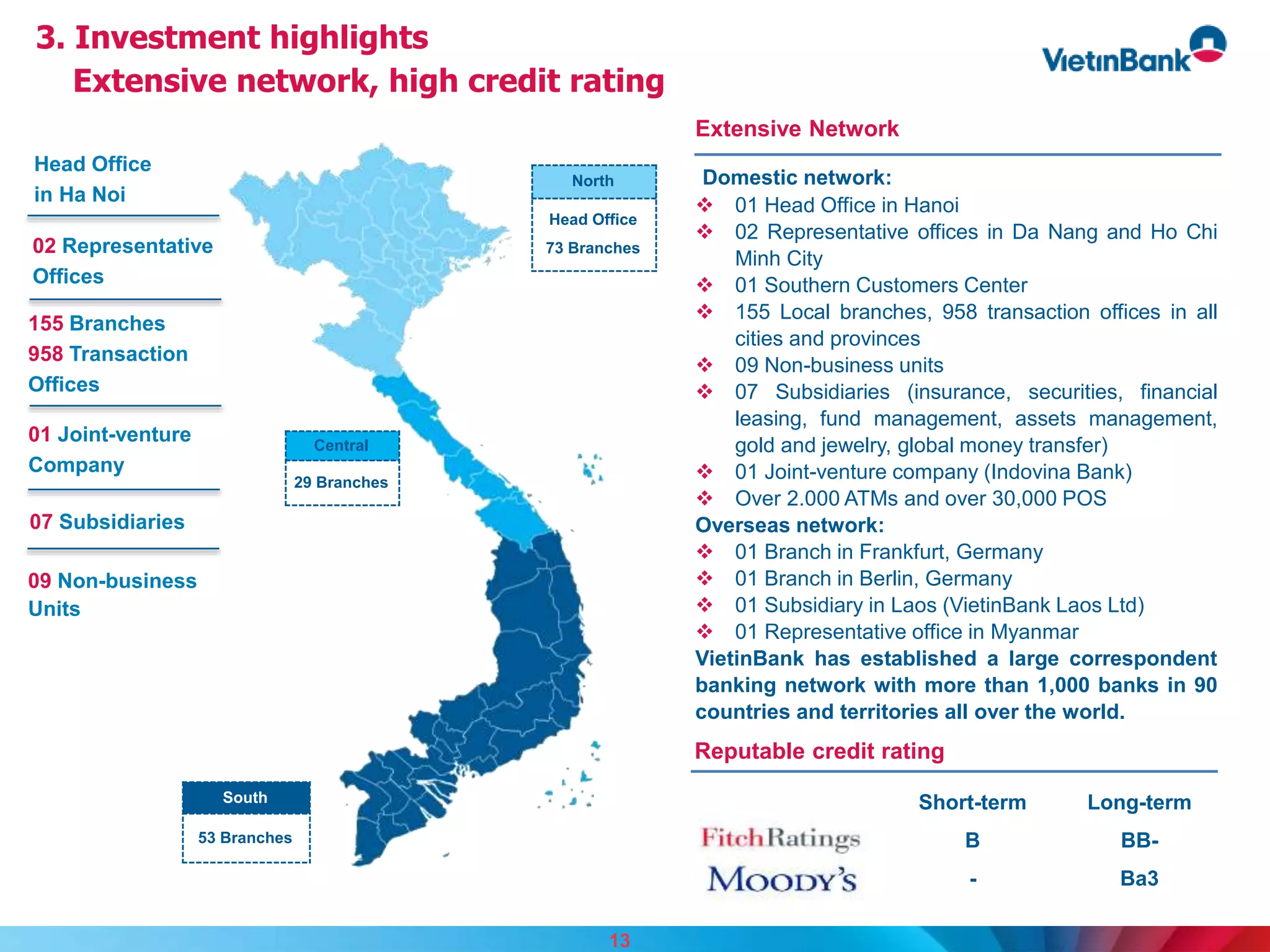 VietinBank IR Presentation 2Q2020 | PPTX