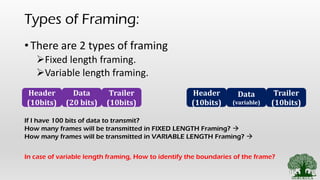 2.1 framing | PDF