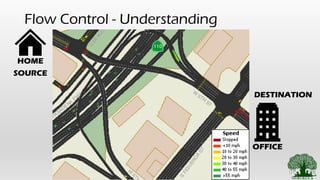 2.2 flow control | PDF
