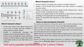 2.3a access control random access methods - part 2 - csma cd | PPT