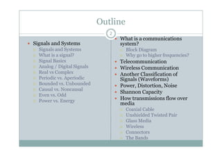 communication system lec2 | PPTX | Digital Audio | Computer Software ...
