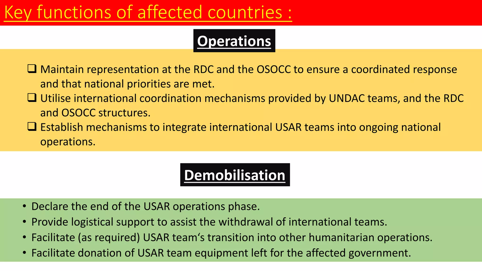 International usar operations roles and responsibilities | PPTX