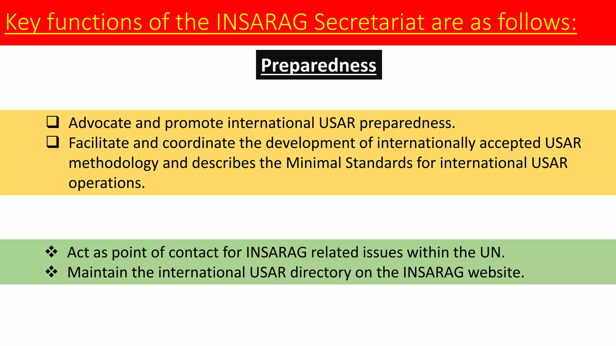 International usar operations roles and responsibilities | PPTX
