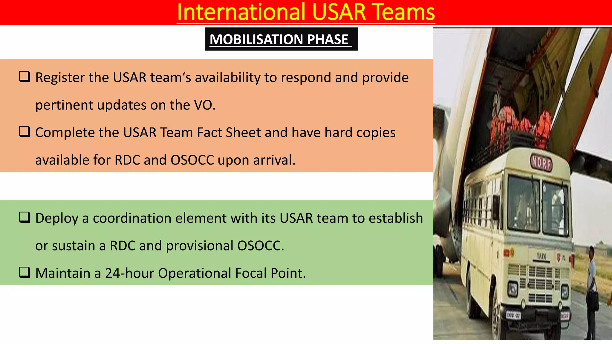 International usar operations roles and responsibilities | PPTX