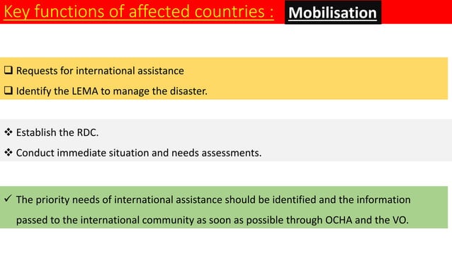 International usar operations roles and responsibilities | PPTX ...