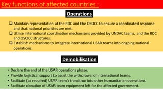 International usar operations roles and responsibilities | PPTX
