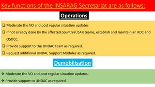 International usar operations roles and responsibilities | PPTX