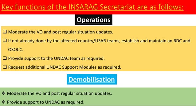International usar operations roles and responsibilities | PPTX ...