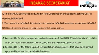 International usar operations roles and responsibilities | PPTX