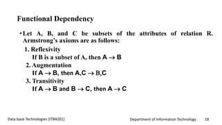 Normalization | PPTX