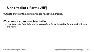 Normalization | PPTX