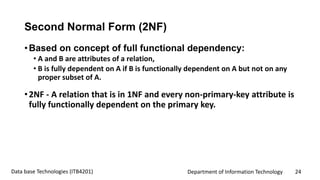 Normalization | PPTX